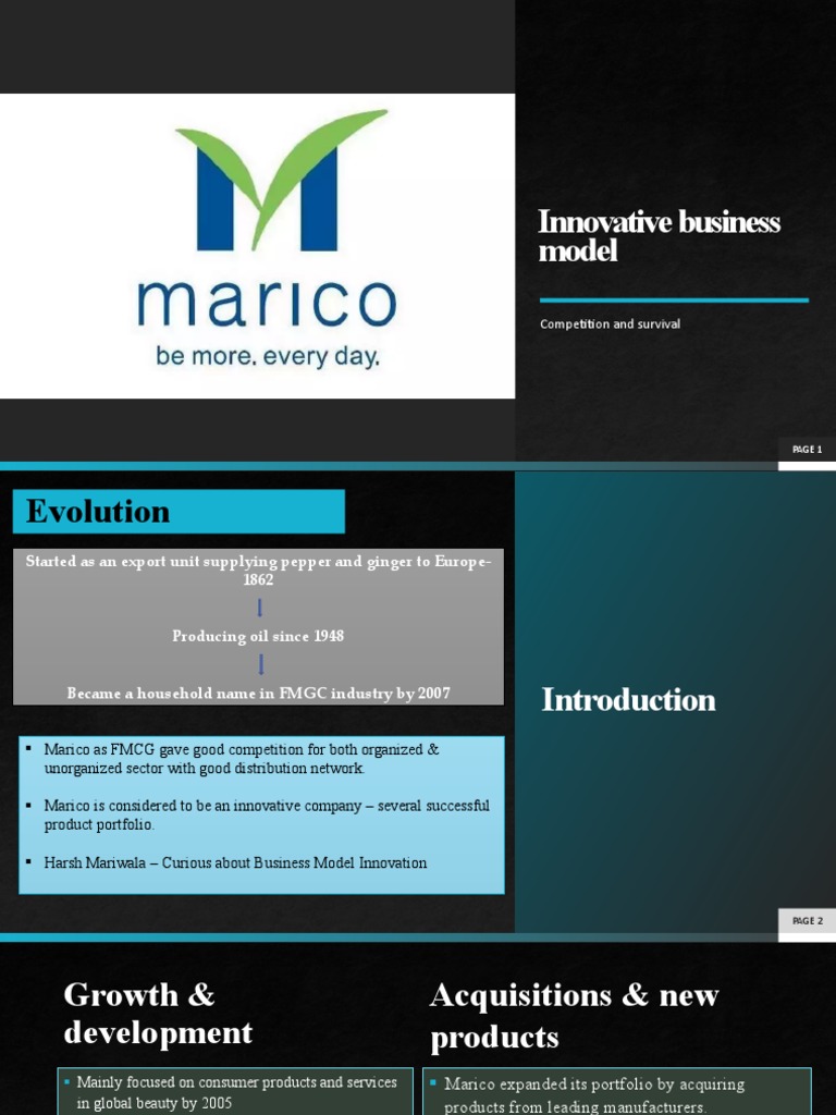 Innovative Growth Through Acquisitions and New Product Development: The Evolution of Marico's ...