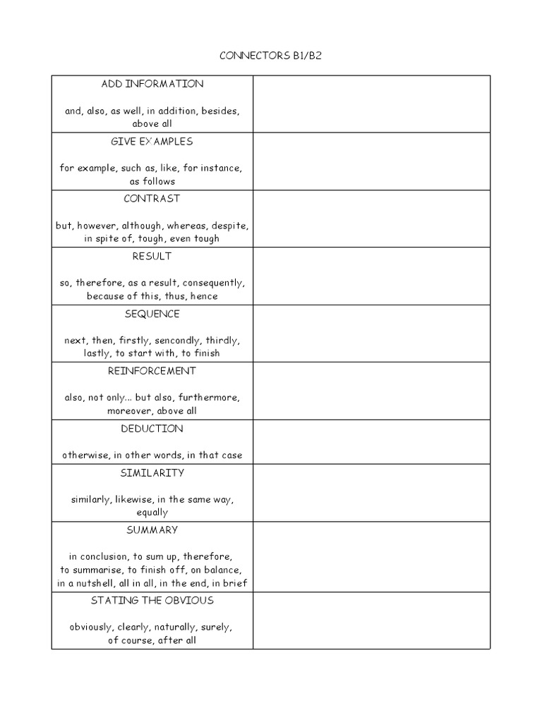 Connectors Table b1 and b2 | PDF