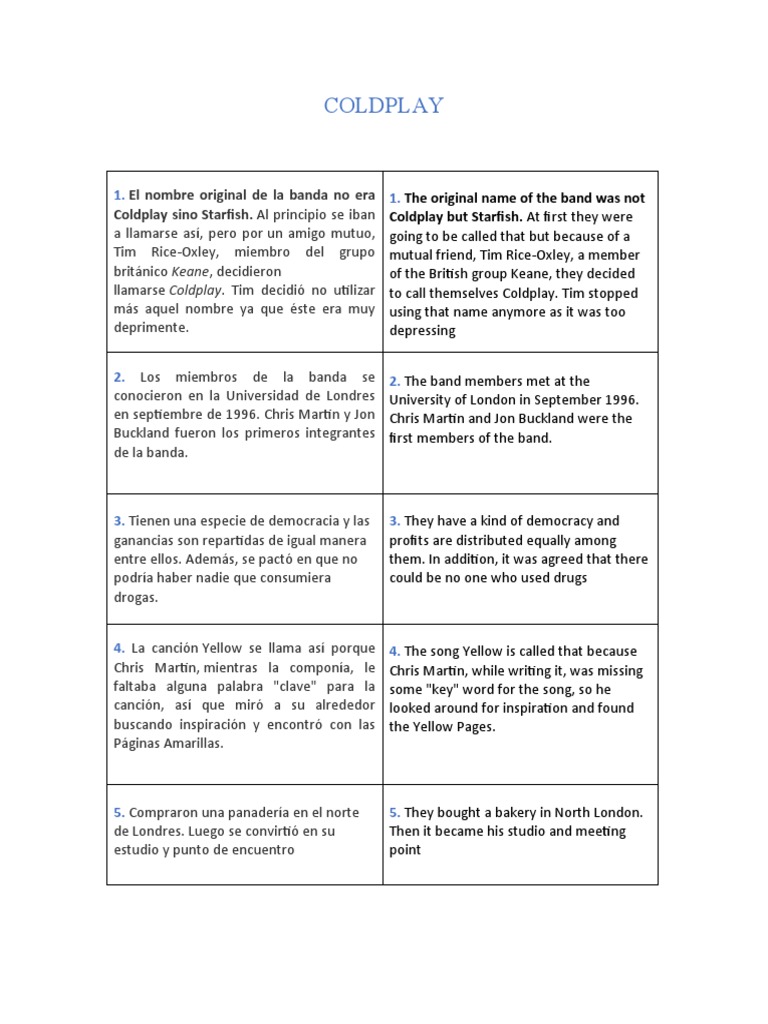 Coldplay | PDF | Músicos | Grupos musicales