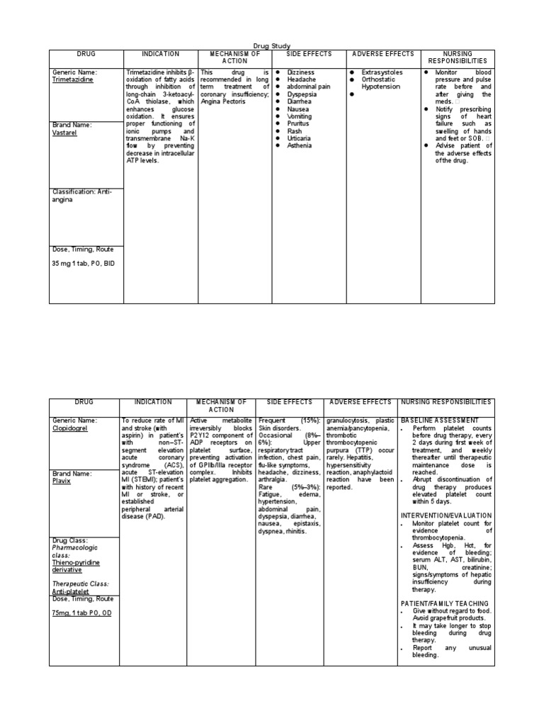 Drug Study | PDF | Aspirin | Clinical Medicine