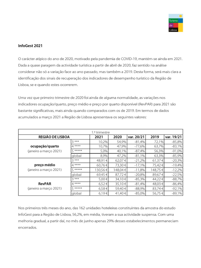 InfoGest 2021 | PDF