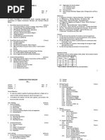 RTSA Driving-License Quick-Guide | PDF | Payments | Receipt