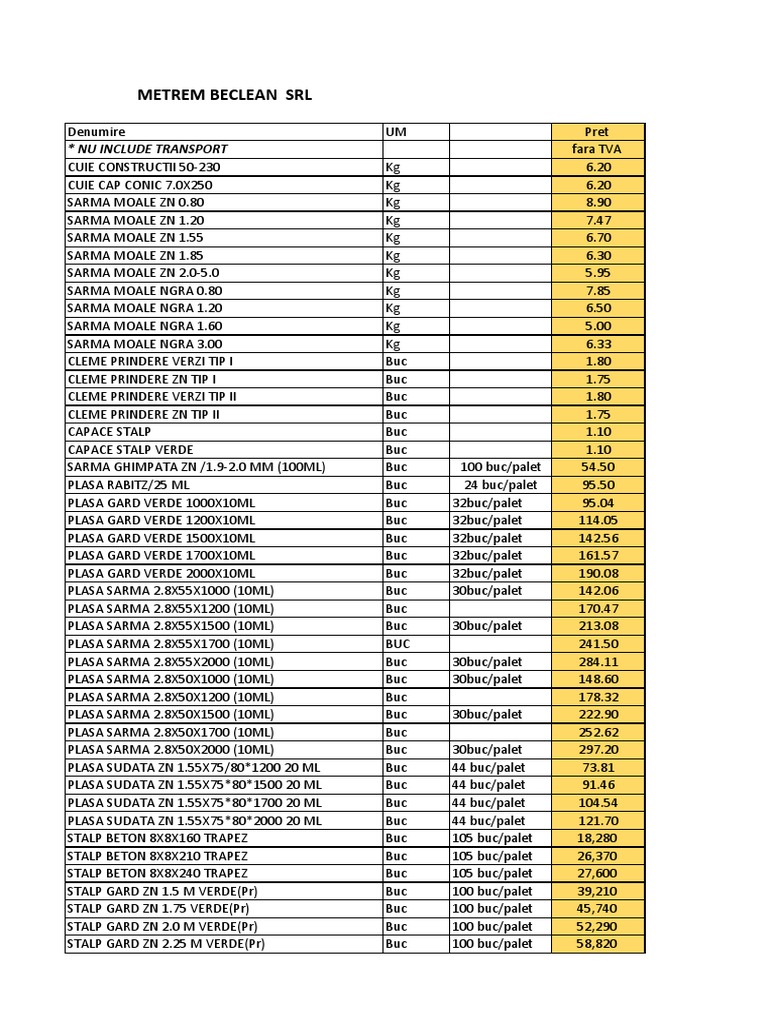 Lista de Pret Iulie Metrem Beclean SRL | PDF