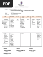 Ap 9 Q2 Tos-Melcs | PDF