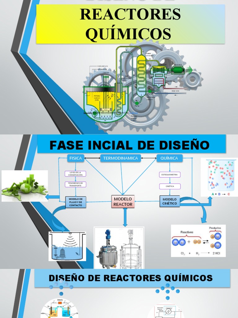 Introduccion Al Diseño de Reactores Químicos | PDF | Reactor Quimico | Estequiometría
