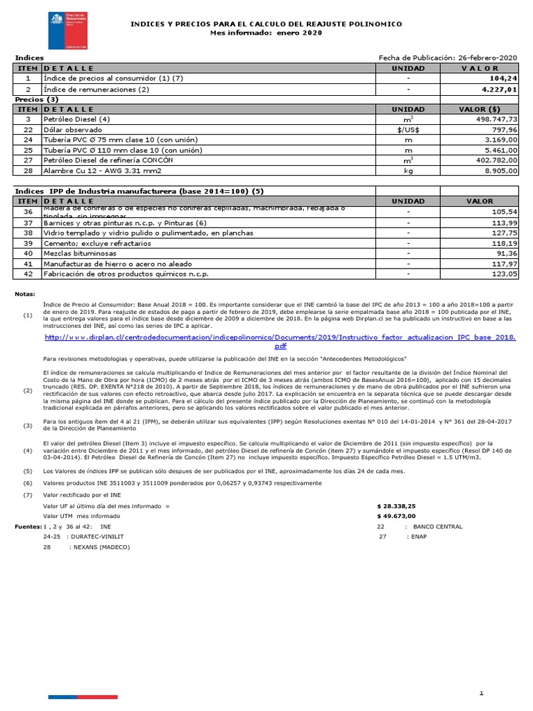 Enero 2020 | PDF | Economias | Materiales