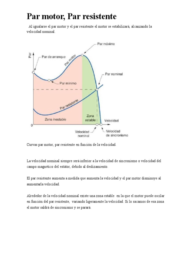 Par Motor PAR RESISTENTE | PDF