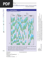 Test DENVER II | PDF