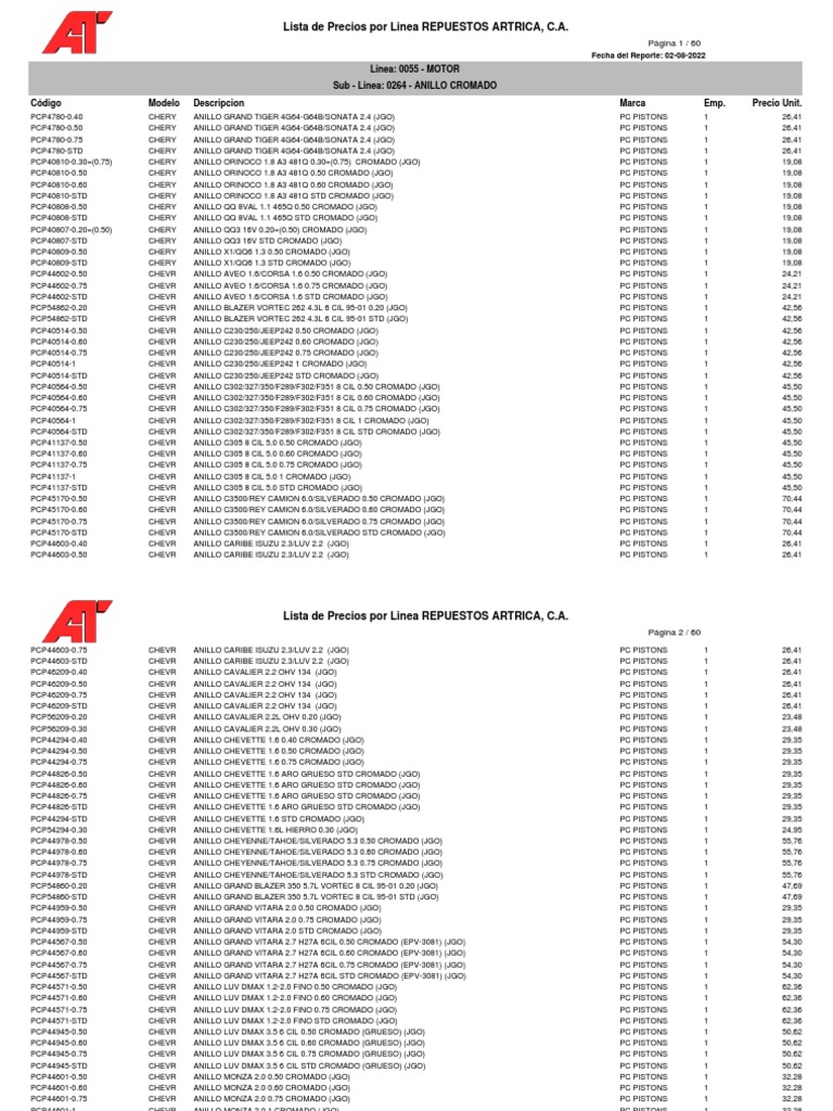 Lista de Precios Motor 02-08-2022 | PDF | Jipe | Transporte Lista de Precios Motor 02-08-2022 | PDF | Jipe | Transporte