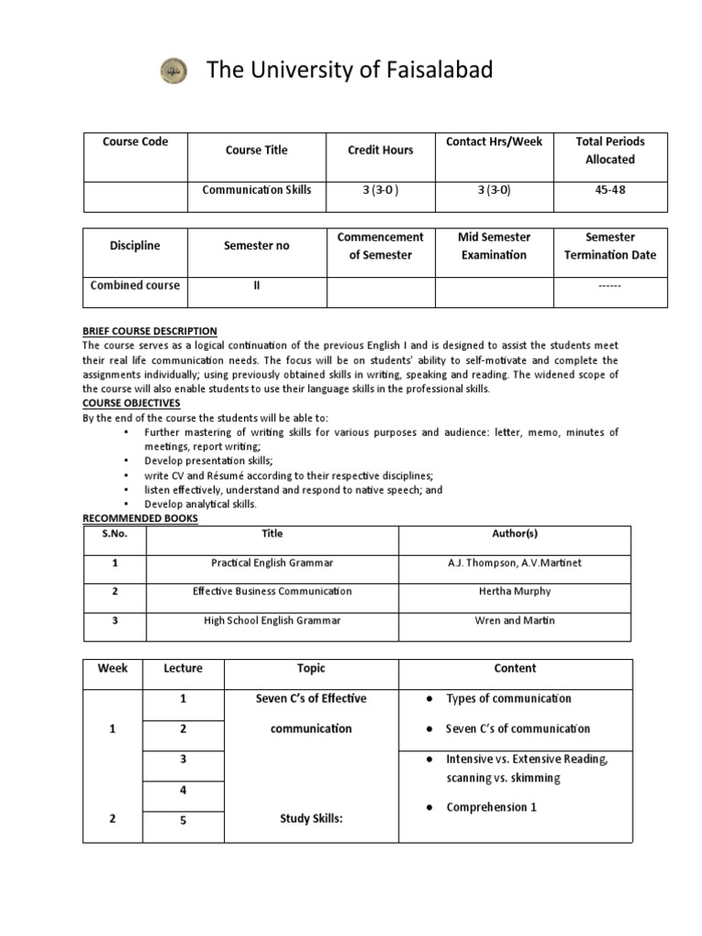 Course Outline Functional English II | PDF