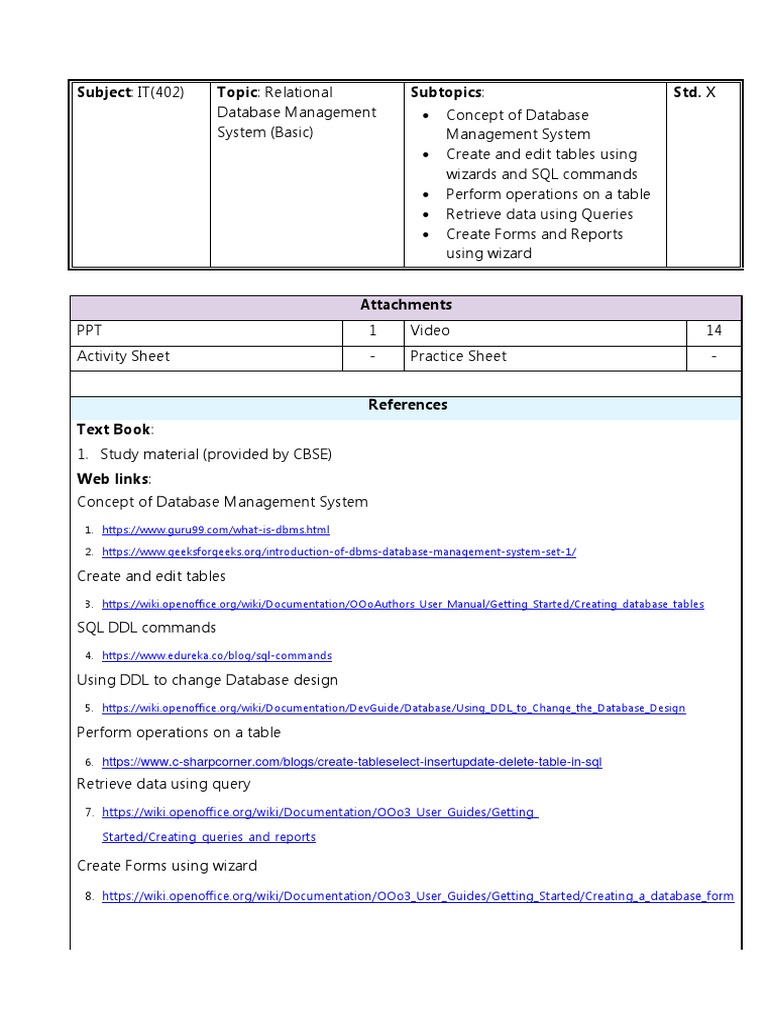 TSD X IT-402 RDBMS (Basic) | PDF | Databases | Relational Database