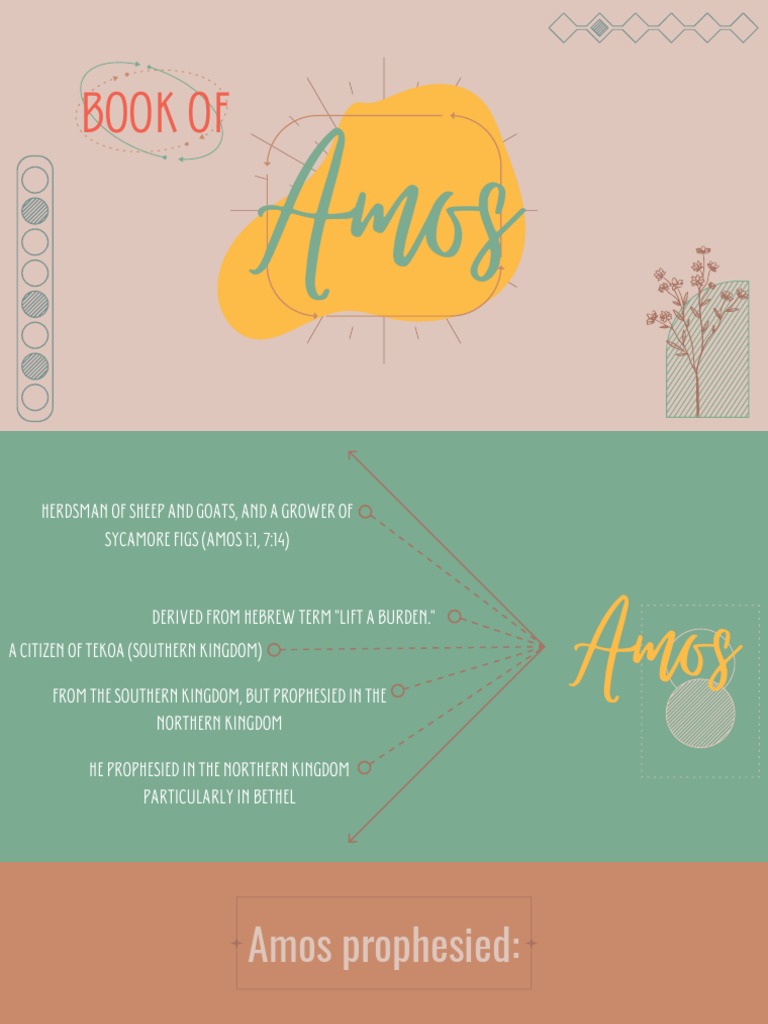 Summary of the Book of Amos | PDF