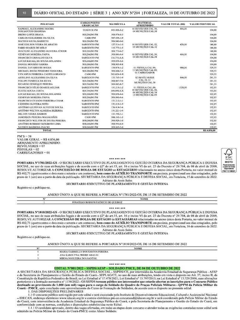 Edital Pmce 2022 | PDF