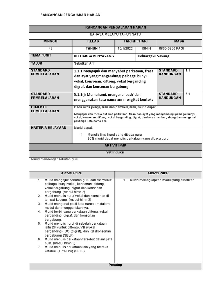 BM d1 Tema 1 RPH Cup 2 | PDF