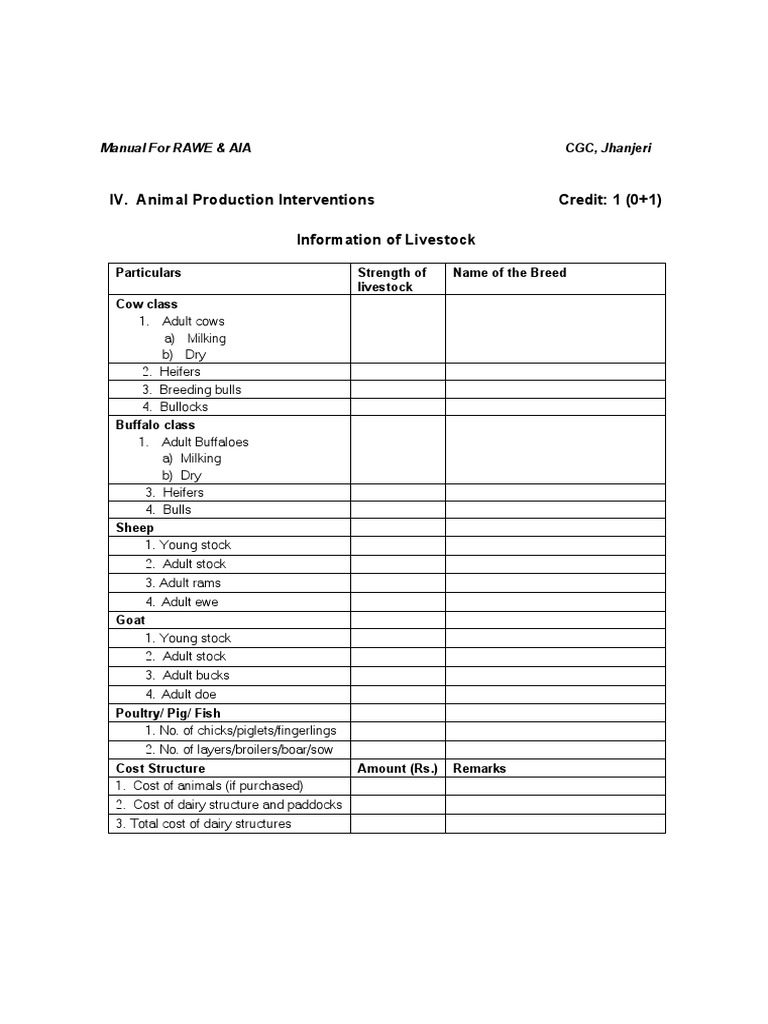 Guide to Livestock Management and Production Records for Farmers | PDF ...