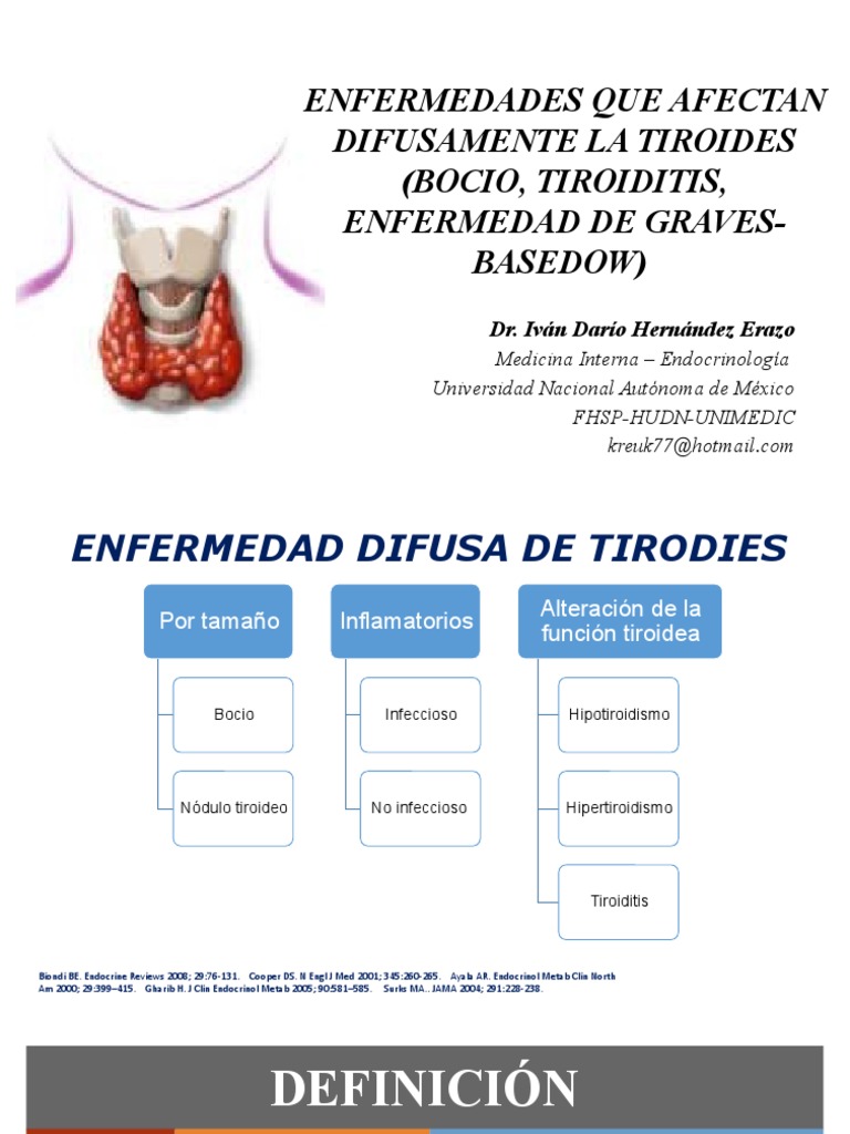 Enfermedad Tiroidea Autoinmune | PDF | Hipertiroidismo | Tiroides
