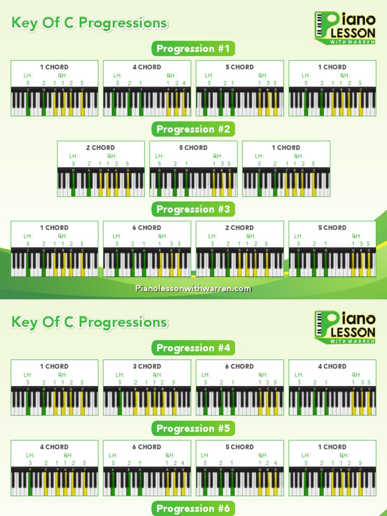 12-Weeks Progressions | PDF | Elements Of Music | Music Theory
