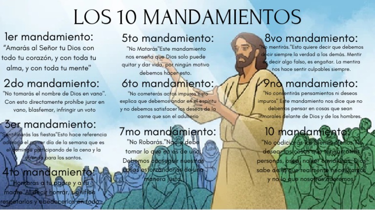 Los Mandamientos | PDF | Mitzvá | Creencia religiosa y doctrina