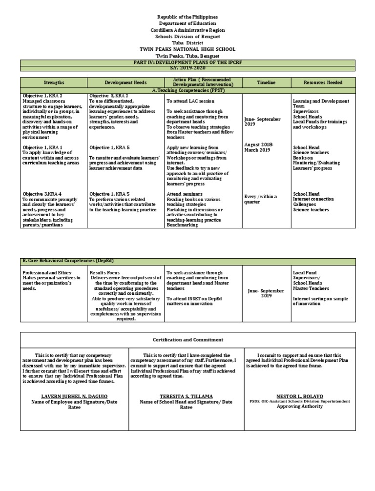 IPCRF Development Plans 2019-2020 | PDF