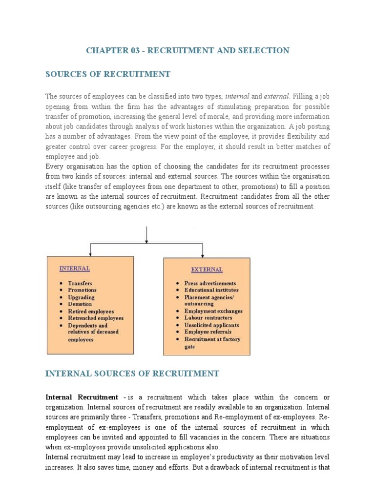 Chapter 03 - Recruitment and Selection Sources of Recruitment | PDF ...