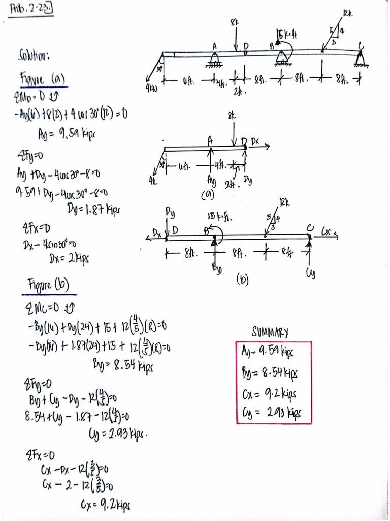 Structural Theory Besavilla | PDF