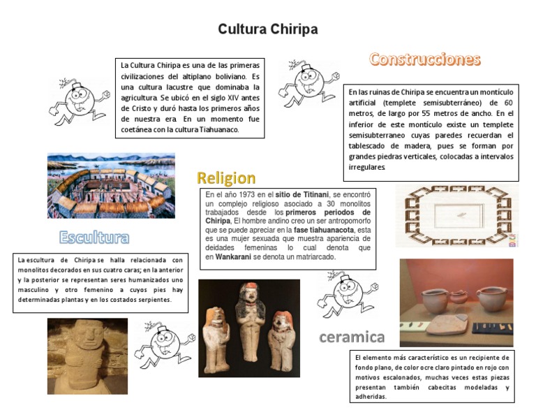 Cultura Chiripa | PDF
