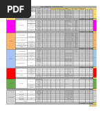 Requisitos de Dimensiones de Locales | PDF