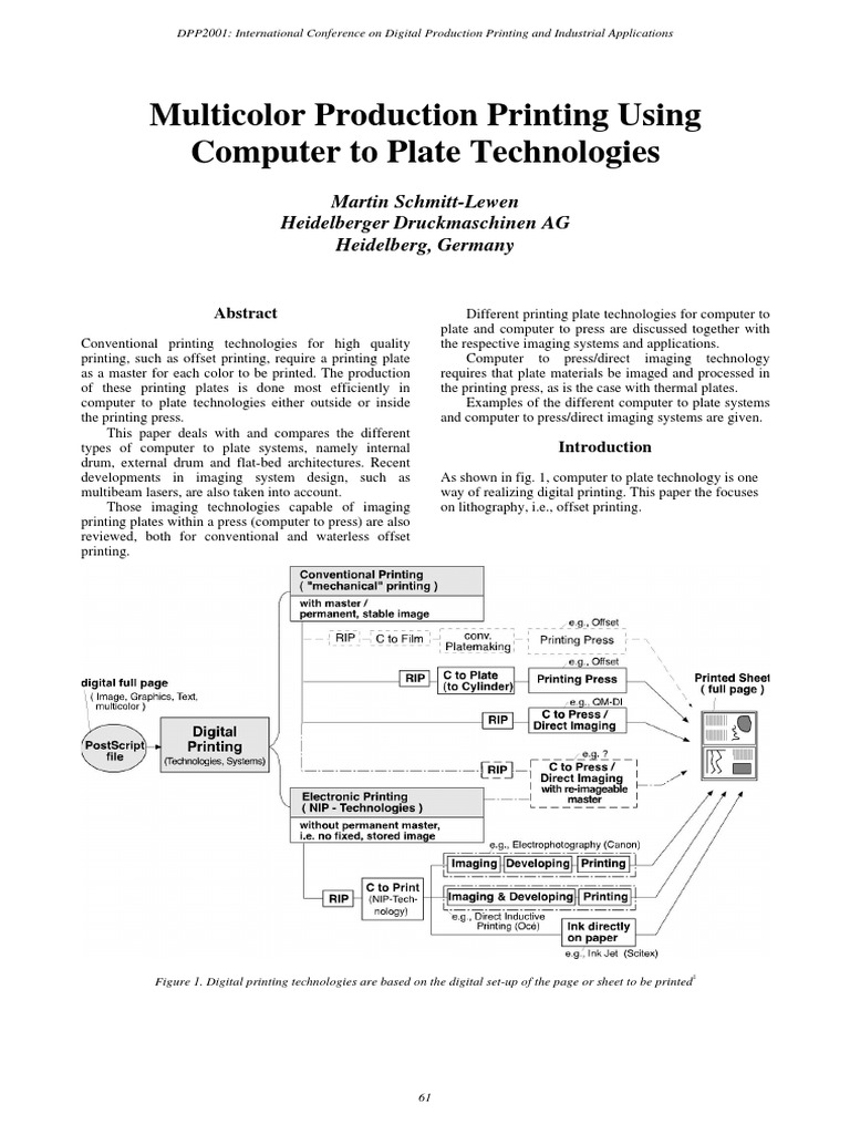 Multicolor Production Printing Using Computer To Plate Technologies ...
