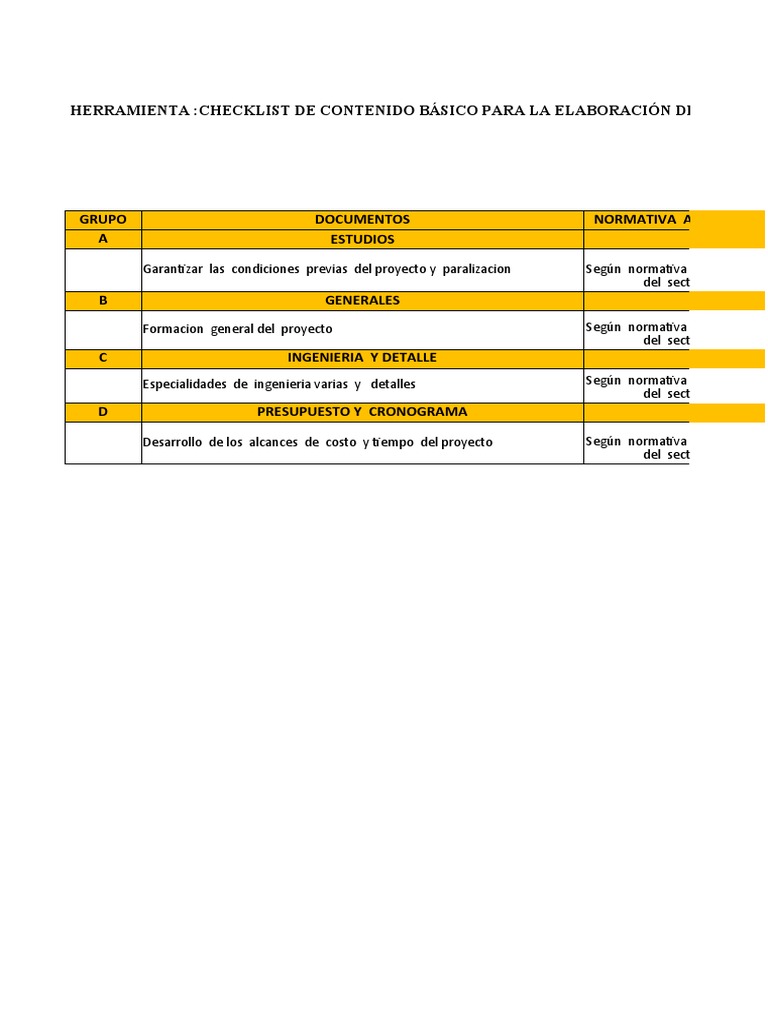 Checklist Regional | PDF | Presupuesto | Evaluación de impacto ambiental