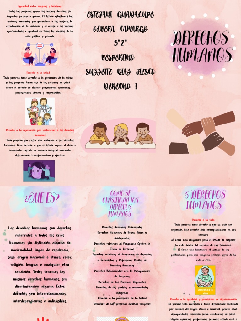 Guía de Derechos Humanos Básicos | PDF | Derechos humanos | Discriminación