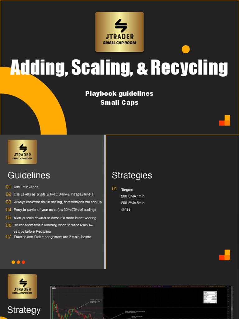Jtrader Adding Scaling Recycling | PDF