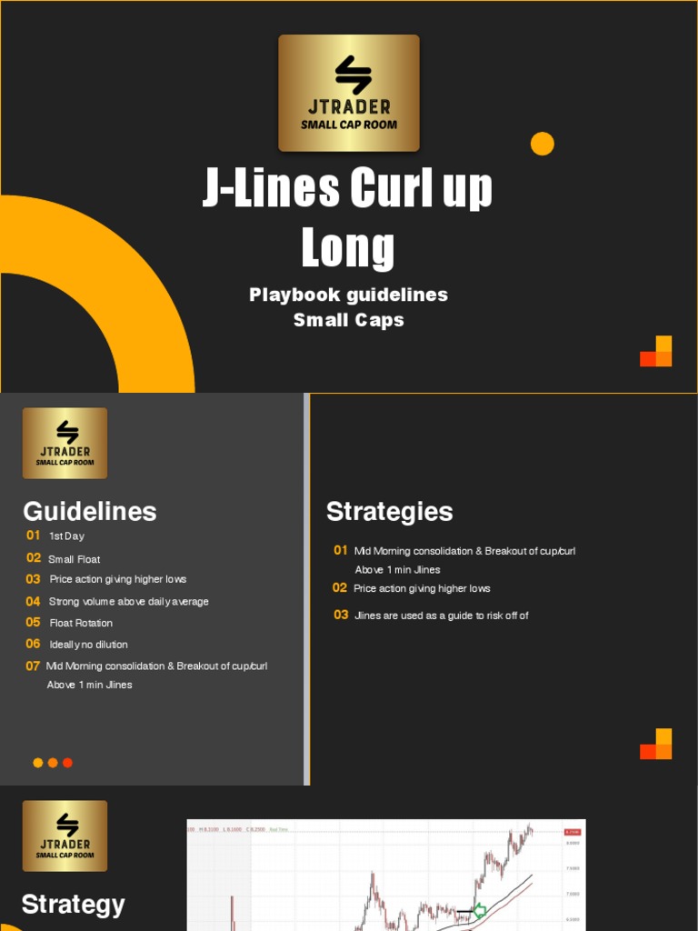 Jtrader Jlines Curl Up Long Strategy | PDF