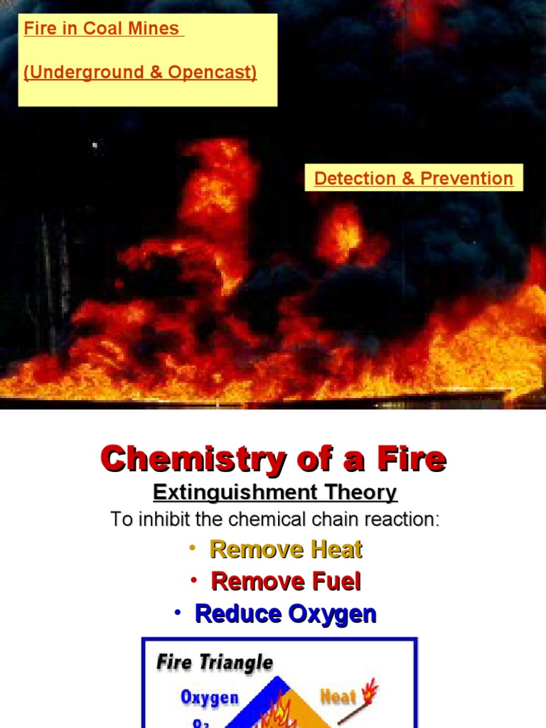 Mine Fires | PDF | Belt (Mechanical) | Fires