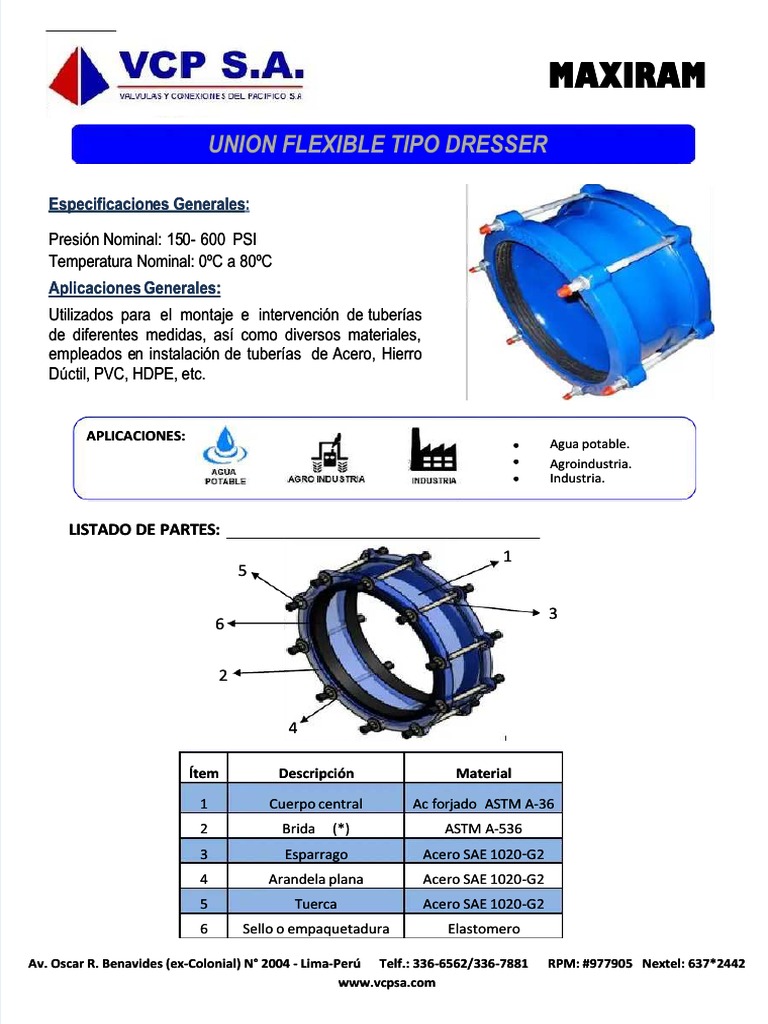 Detalle Union Dresser | PDF
