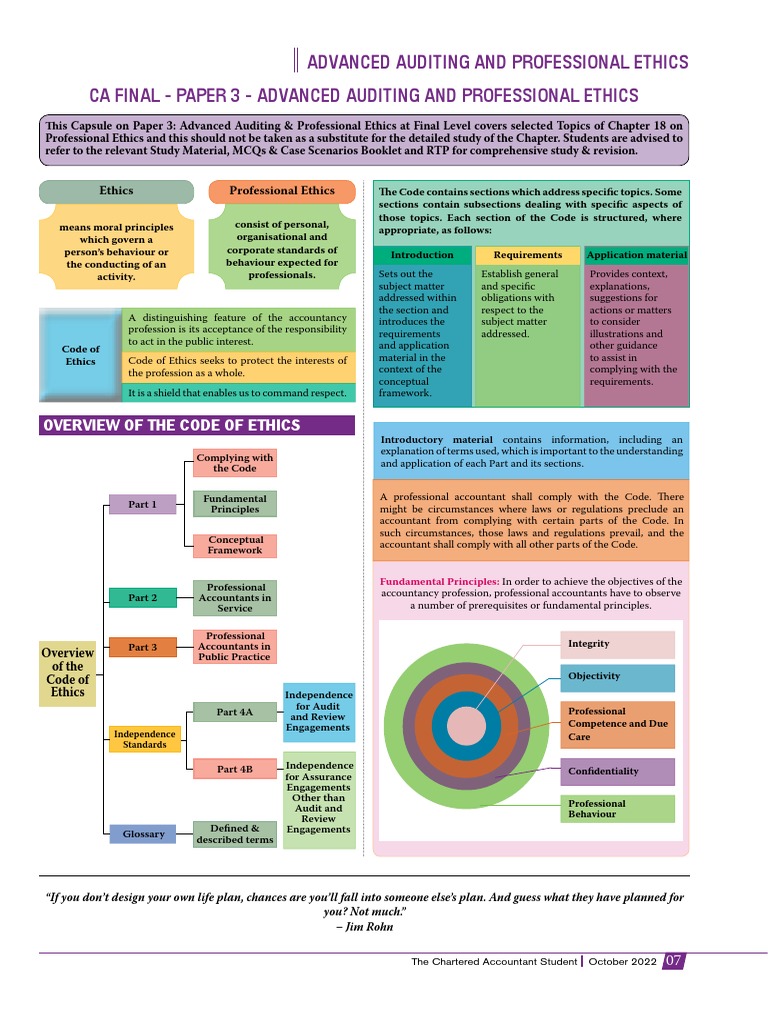 Advanced Auditing and Professional Ethics Ca Final - Paper 3 - Advanced ...
