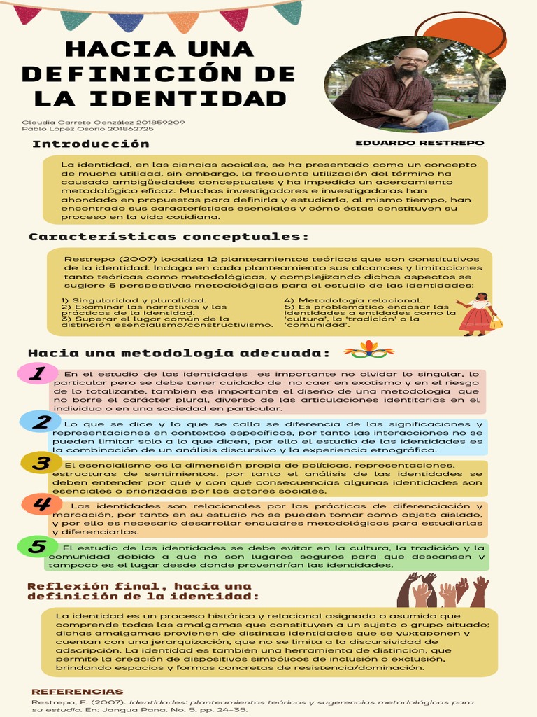 Infografía Hacia Una Definición de La Identidad | PDF | Science