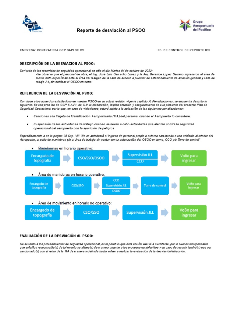 Formato de Control de Desviaciones Al PSOO - GCP 002 | PDF | Aeropuerto