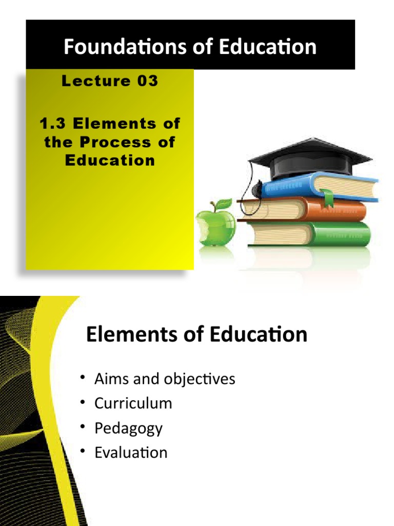 Lecture 03..elements of The Process of Education | PDF | Curriculum | Teaching Method