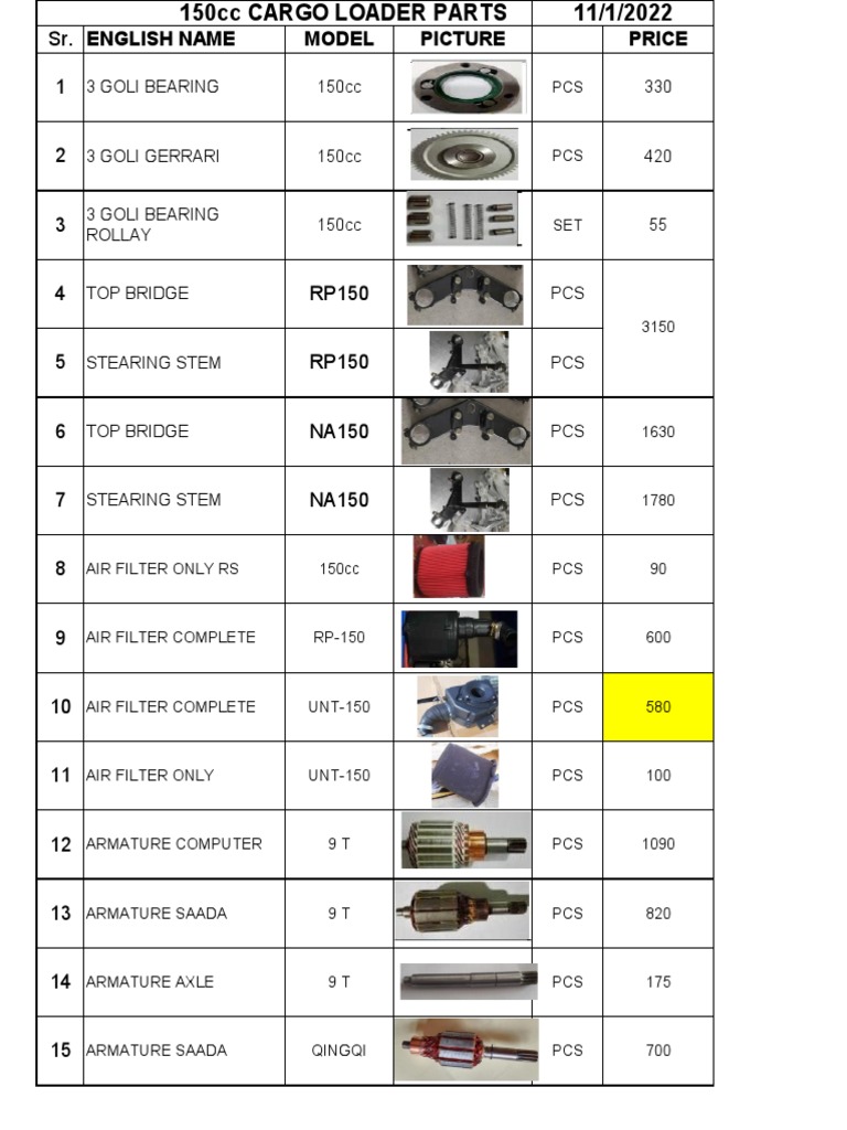 Auto Rickshaw Spare Parts Price List | PDF | Clutch | Piston