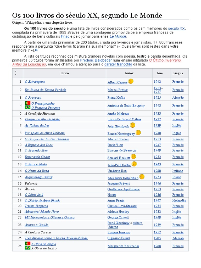 Os 100 Melhores | PDF | Ulisses (livro) | Dom Quixote