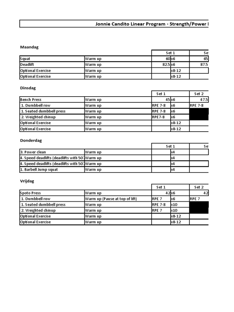 Jonnie Candito Strength-Power | PDF | Athletic Sports | Physical Exercise