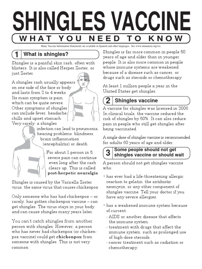 Shingles | Download Free PDF | Animal Virology | Viral Diseases