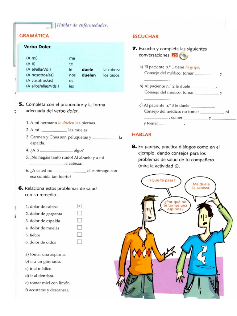 Verbo Doler | PDF
