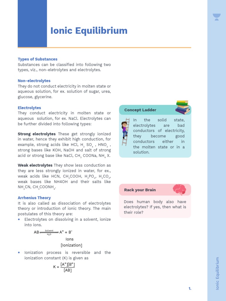 Ionic Equilibrium | PDF | Acid | Buffer Solution