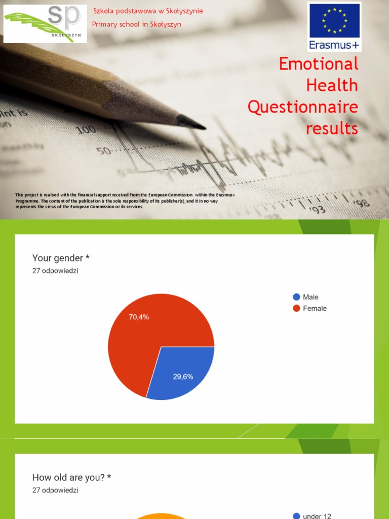 Emotional Health Questionnaire Results | PDF