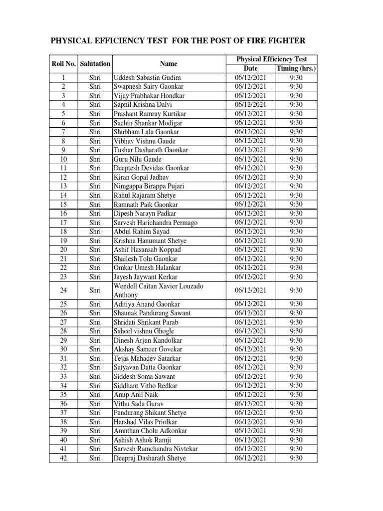 List of Eligible Candidate To Appear For Physical Efficiency Test For ...