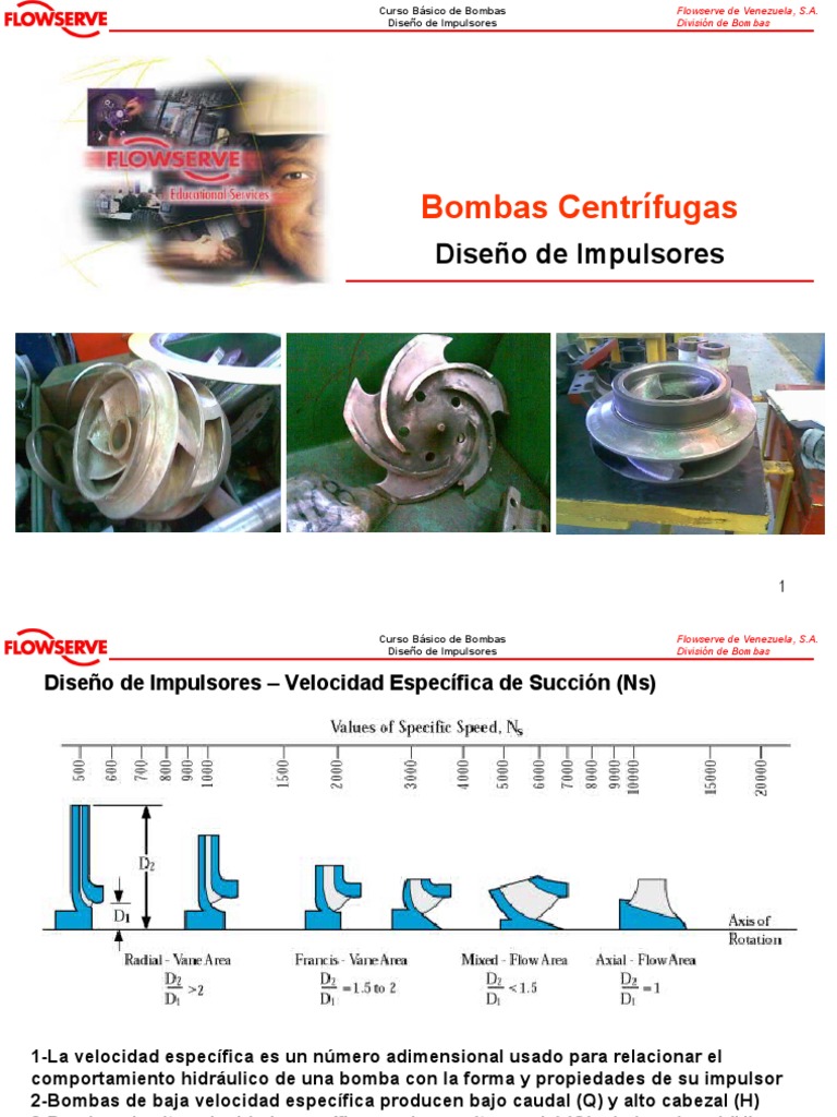 Tipos de Impulsores en Bombas Centrífugas | PDF | Bomba | Bienes ...
