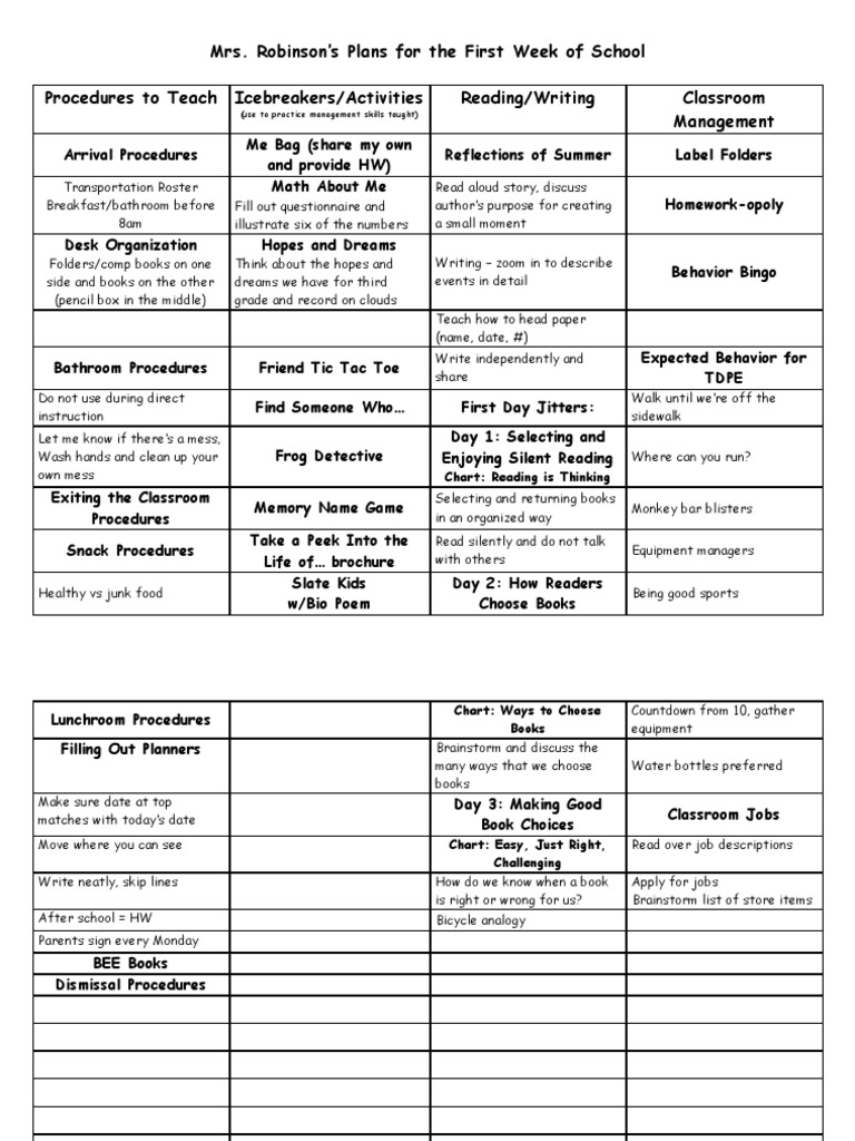 First Week of School Plans & Procedures | PDF
