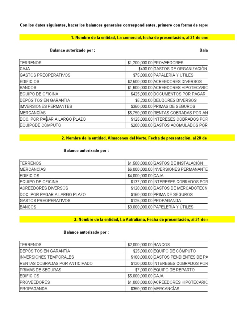 Balances Generales de Entidades 2021 | PDF | Contabilidad | Bancos