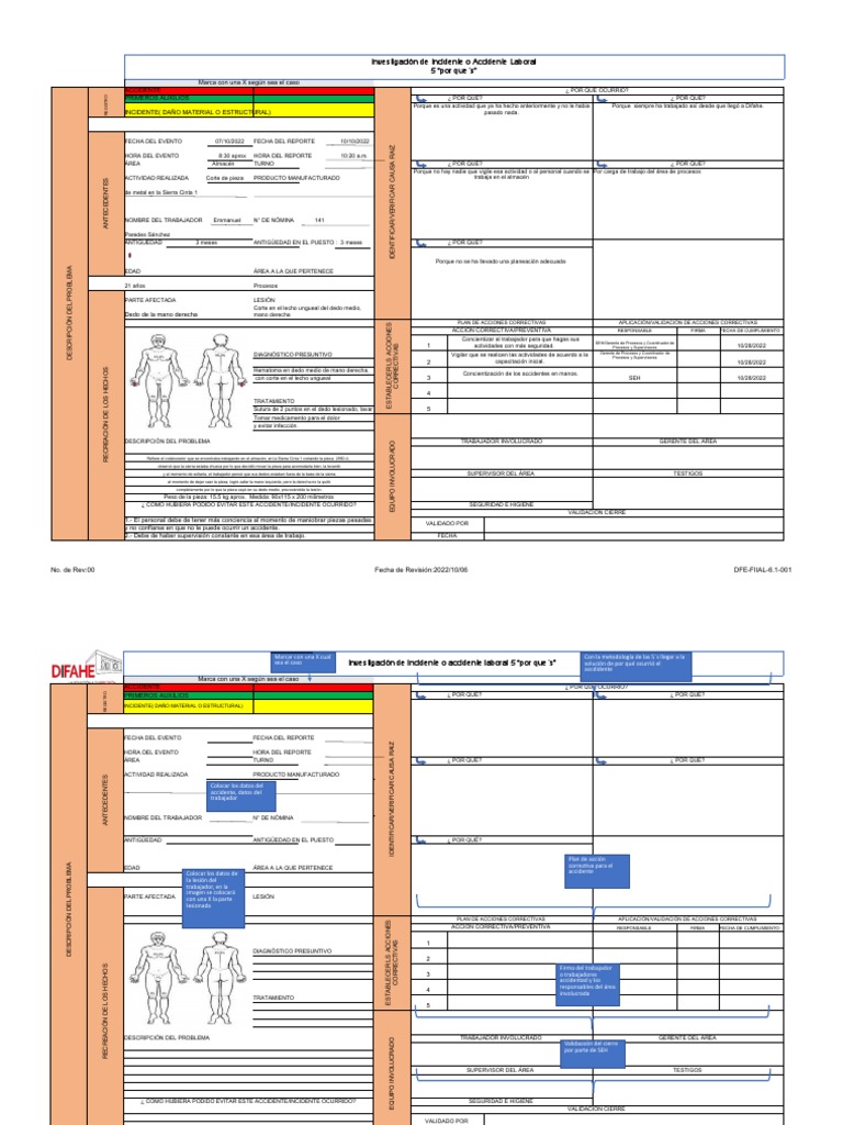 Formato Investigación de Incidentes o Accidente Laboral (5 Por Que S) | PDF